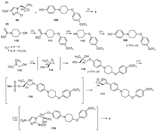 Recent Progress in the Discovery and Development of 2 ...