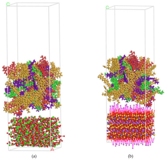 The Effect of Moisture on the Adhesion Energy and Nanostructure of ...