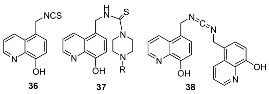 Recent Advances in the Synthesis and Biological Activity of 8 ...