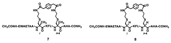 Molecules | Special Issue : Cyclic Peptide Analogues and Non-peptide ...