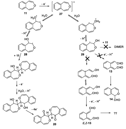 Cytochrome P450 Can Epoxidize an Oxepin to a Reactive 2,3-Epoxyoxepin ...