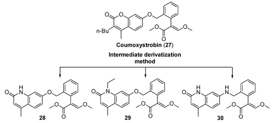 Natural Compound-Derived Cytochrome bc1 Complex Inhibitors as ...