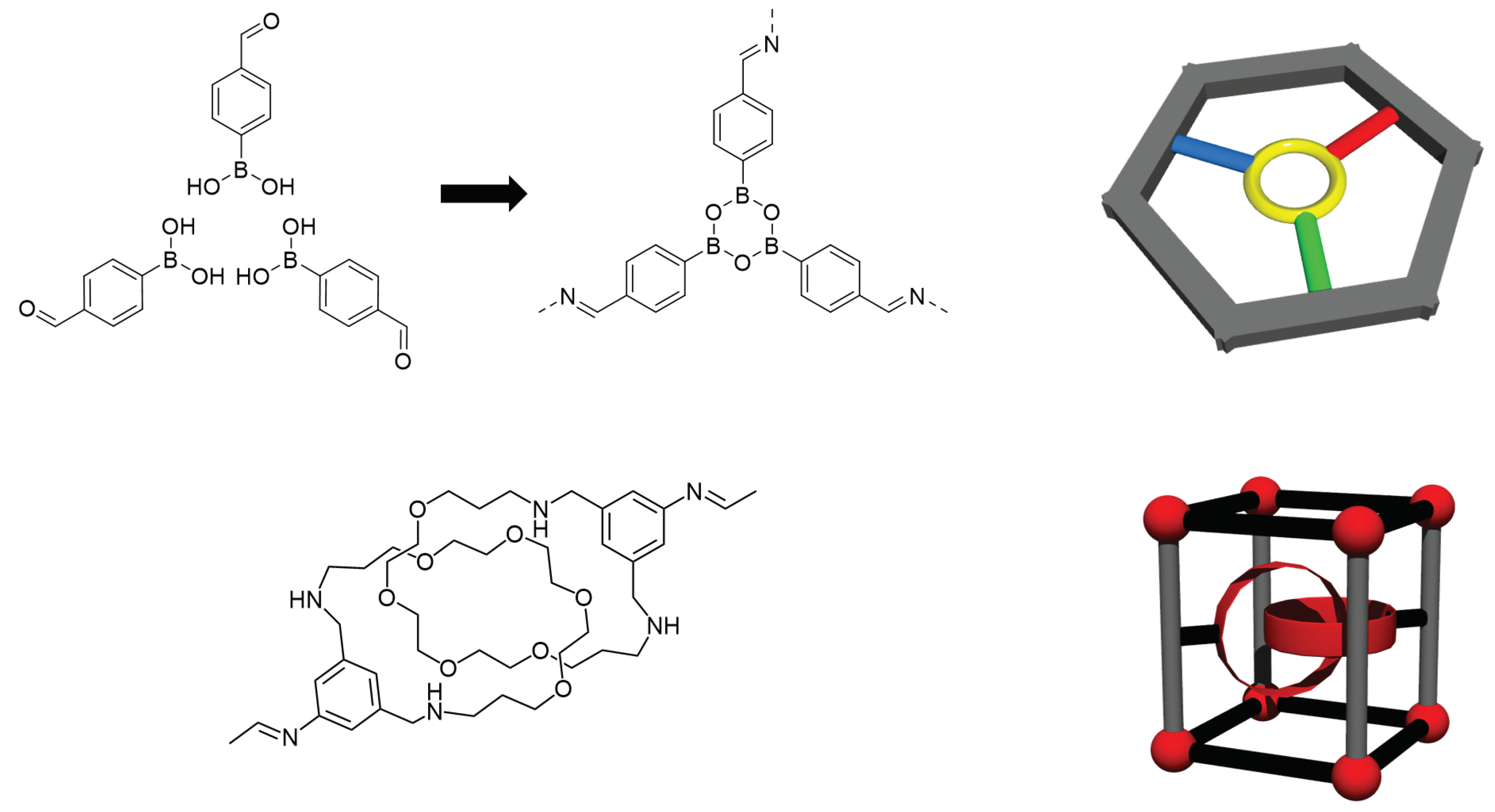 Design of Metal-Organic Framework Templated Materials Using High-Throughput Computational Screening