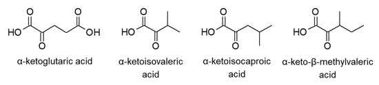 Liquid-Chromatographic Methods for Carboxylic Acids in Biological Samples