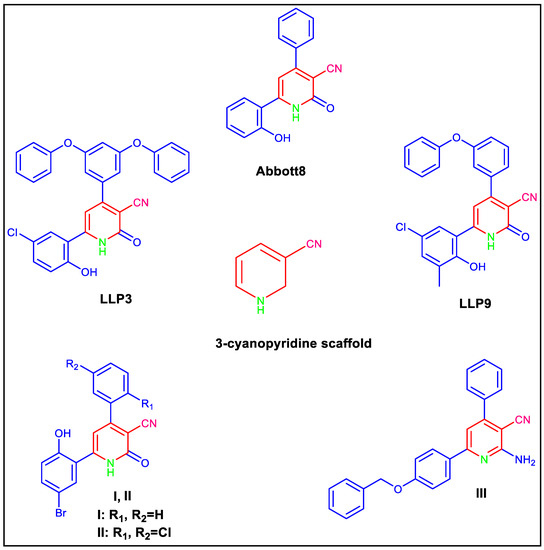 Discovery of Novel 3-Cyanopyridines as Survivin Modulators and ...