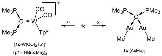 Carbones and Carbon Atom as Ligands in Transition Metal Complexes