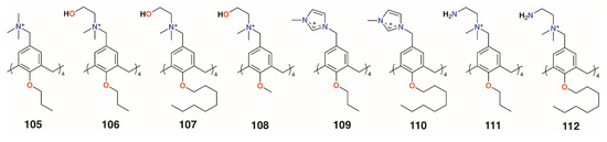 Antimicrobial Activity of Calixarenes and Related Macrocycles