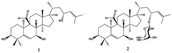 Momordica charantia Extract Protects against Diabetes-Related ...