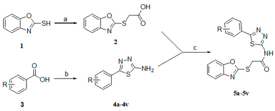 Design and Synthesis of New Benzo[d]oxazole-Based Derivatives and Their ...