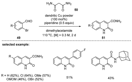 Recent Advances in One-Pot Modular Synthesis of 2-Quinolones