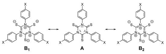 1,3,5-Triaryl-1,3,5-Triazinane-2,4,6-Trithiones: Synthesis, Electronic ...