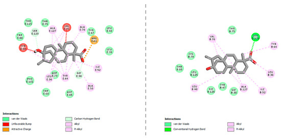 Anti-Quorum Sensing Activity of Stevia Extract, Stevioside ...