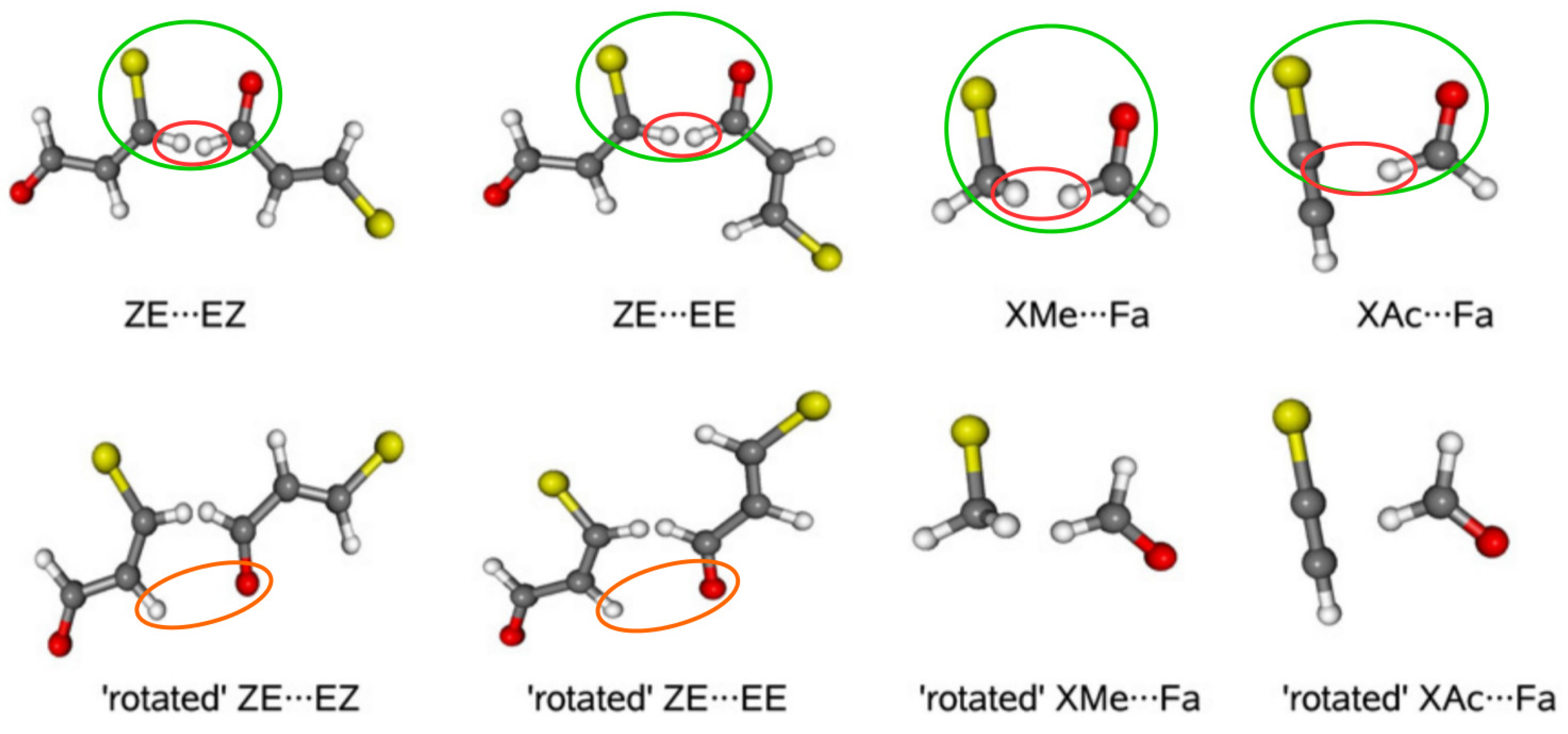 Molecules | Free Full-Text | A Critical Overview of Current Theoretical ...