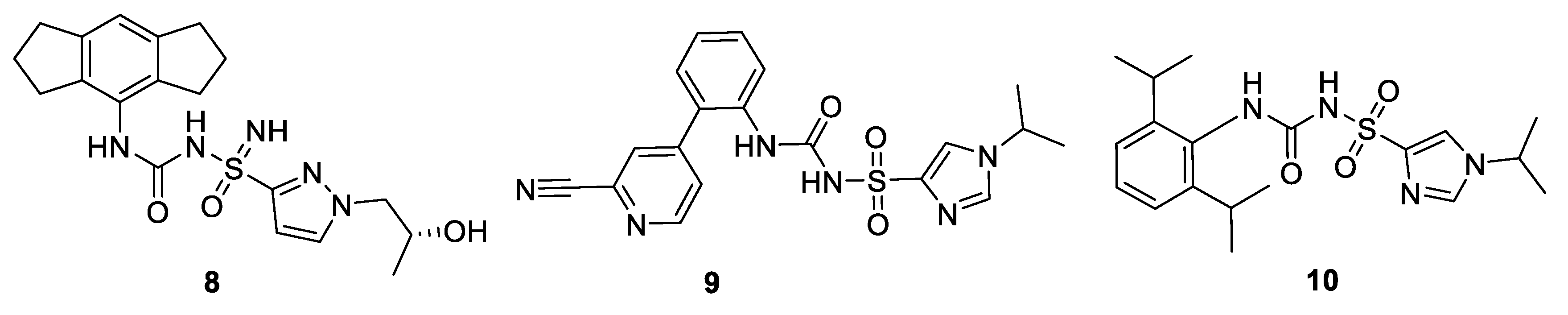 Inhibiting the NLRP3 Inflammasome
