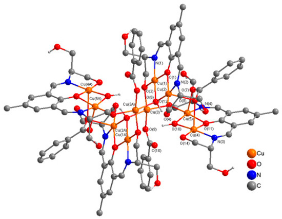 Self-Assembly of Antiferromagnetically-Coupled Copper(II ...
