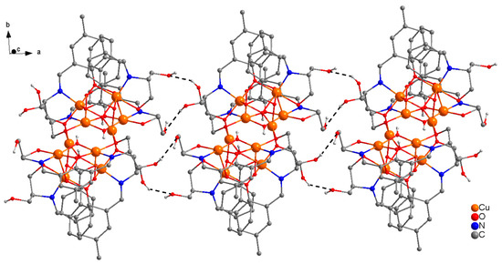 Self-Assembly of Antiferromagnetically-Coupled Copper(II ...
