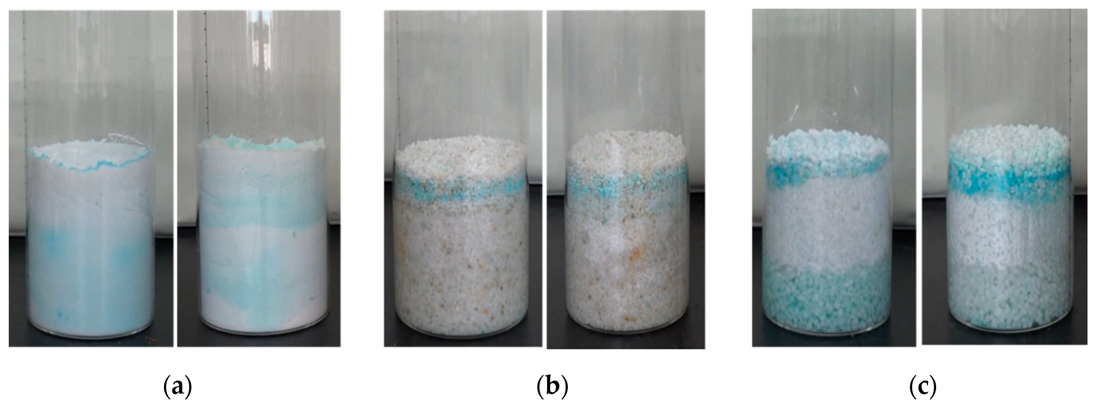 Molecules | Free Full-Text | Migration, Crystallization and Dissolution ...