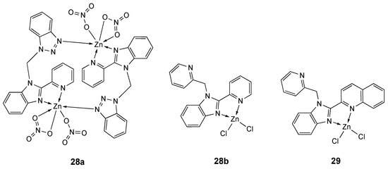 Zinc Complexes with Nitrogen Donor Ligands as Anticancer Agents