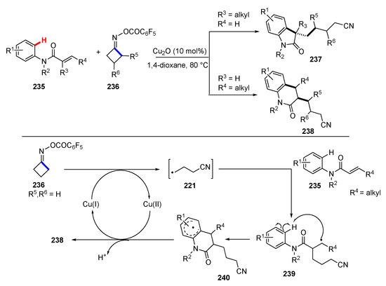 Molecules | Free Full-Text | Recent Advances on Synthetic Methodology ...