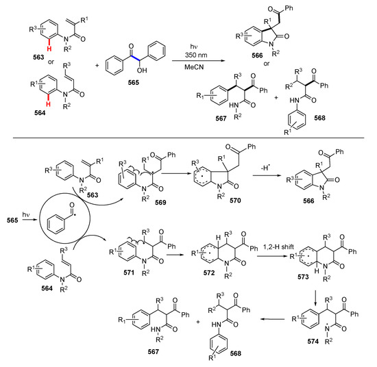 Molecules | Free Full-Text | Recent Advances on Synthetic Methodology ...