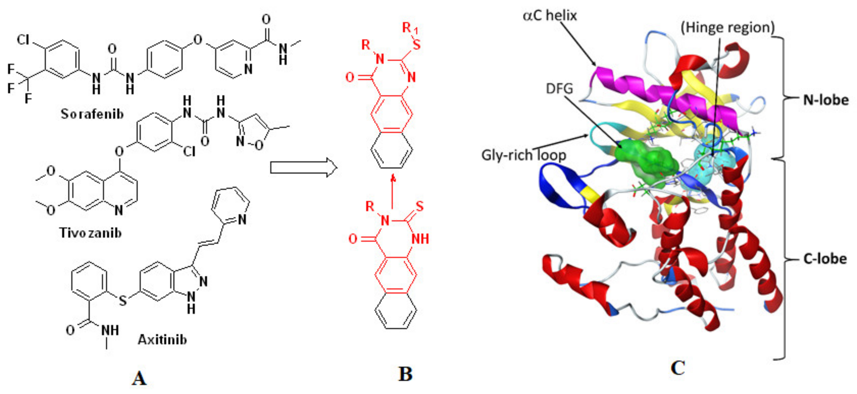 Molecules | Free Full-Text | Antiproliferative and Antiangiogenic ...