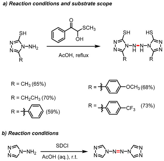 Homocoupling Reactions of Azoles and Their Applications in Coordination ...