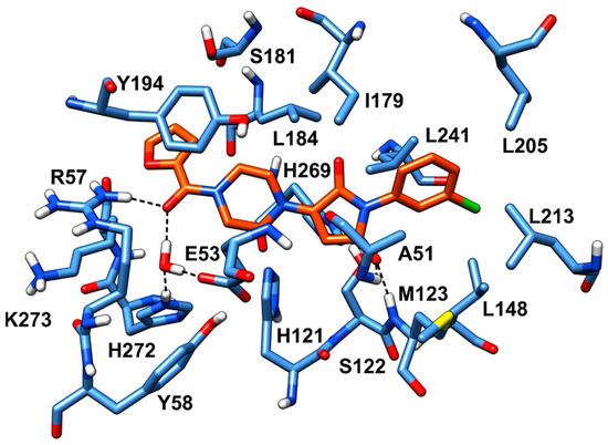 Discovery of Monoacylglycerol Lipase (MAGL) Inhibitors Based on a ...