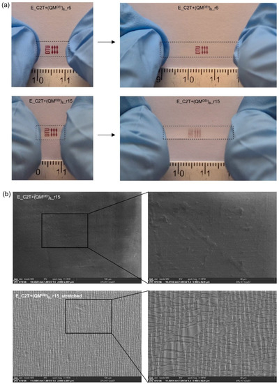 Reliable Condensation Curing Silicone Elastomers with Tailorable Properties