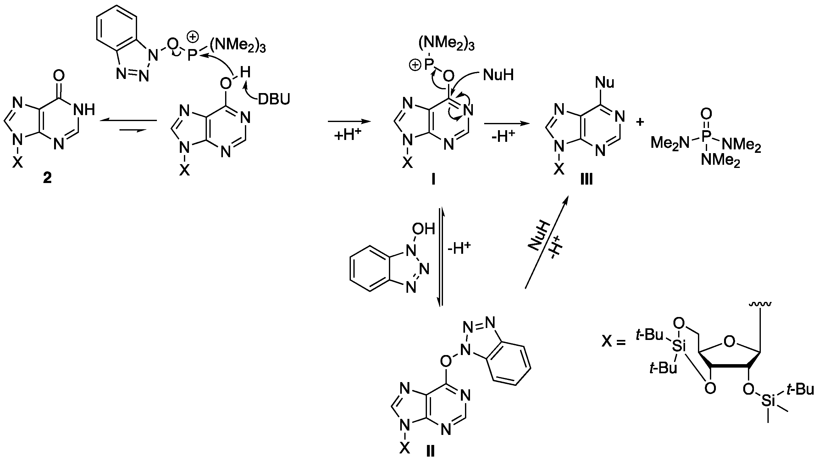 Molecules | Free Full-Text | Improved Synthesis of Phosphoramidite ...