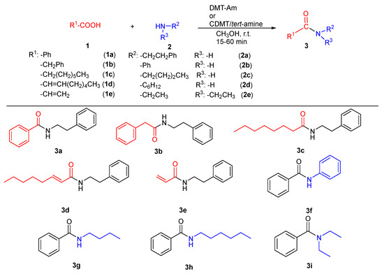 Sustainable Triazine-Based Dehydro-Condensation Agents for Amide Synthesis