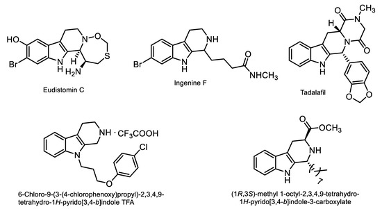 Synthesis and Investigation of Tetrahydro-β-carboline Derivatives as ...