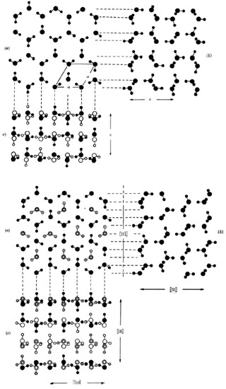 Brief Overview of Ice Nucleation