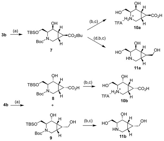Molecules | Special Issue : New Synthetic Methods for Organic Compounds