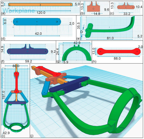 Actuating Shape Memory Polymer for Thermoresponsive Soft Robotic ...
