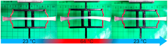 Actuating Shape Memory Polymer for Thermoresponsive Soft Robotic ...