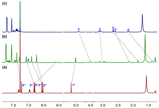 Synthesis of Chiral Helic[1]triptycene[3]arenes and Their Enantioselective Recognition towards ...