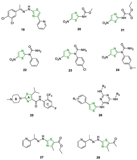 An Overview of the Synthesis and Antimicrobial, Antiprotozoal, and ...