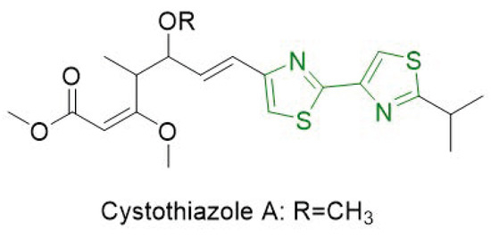 An Overview of the Synthesis and Antimicrobial, Antiprotozoal, and ...