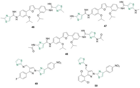 An Overview of the Synthesis and Antimicrobial, Antiprotozoal, and ...