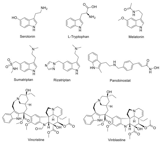 Molecules | Free Full-Text | Synthesis of Novel Tryptamine Derivatives ...