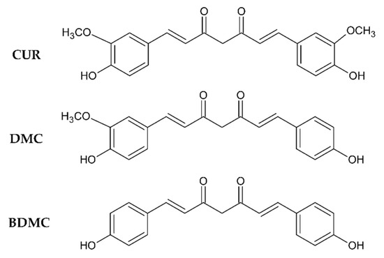 Molecules | Free Full-Text | A Contribution to the Solid State Forms of ...