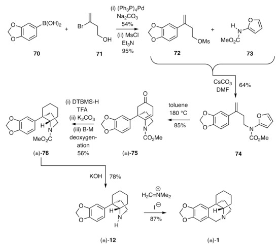 The Chemical Synthesis of the Crinine and Haemanthamine Alkaloids ...