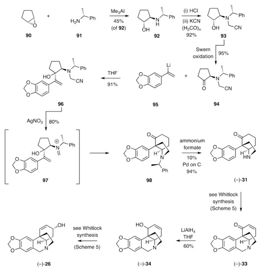 The Chemical Synthesis of the Crinine and Haemanthamine Alkaloids ...