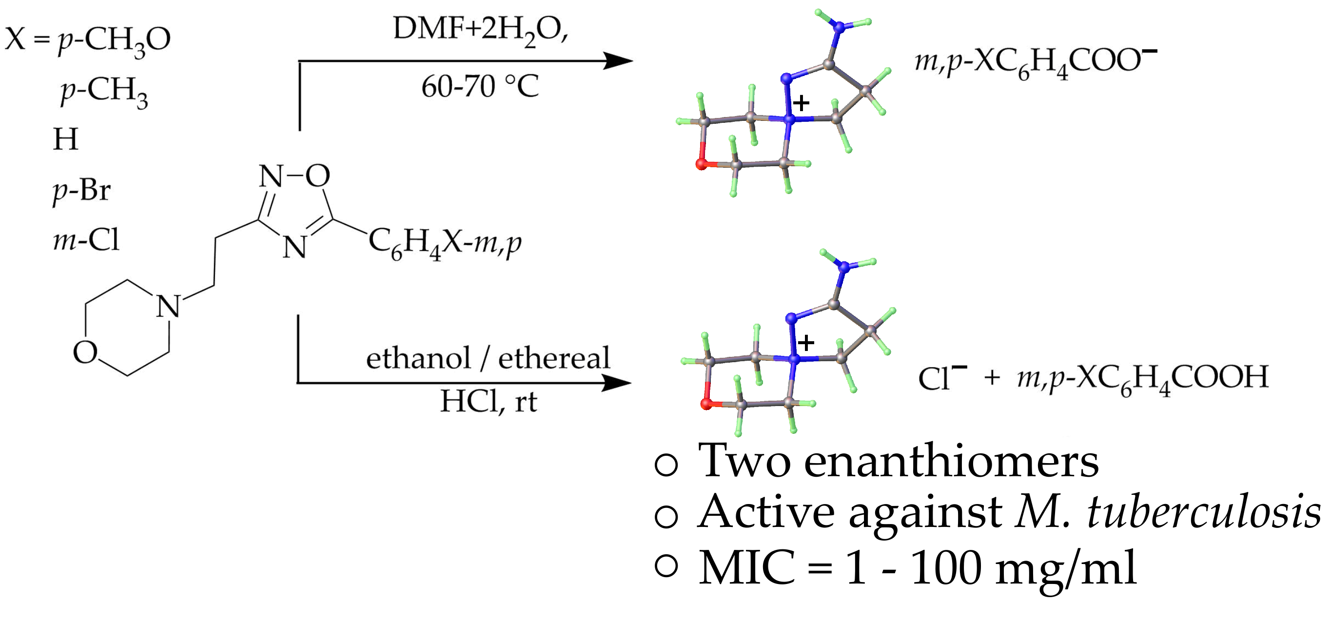 Molecules | Free Full-Text | Boulton-Katritzky Rearrangement of 5 ...