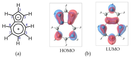 Tuning π-Acceptor/σ-Donor Ratio of the 2-Isocyanoazulene Ligand: Non ...
