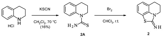 Novel Inhibitors of Nicotinamide-N-Methyltransferase for the Treatment ...