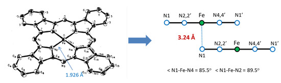 57Fe Mössbauer Spectroscopy as a Tool for Study of Spin States and ...