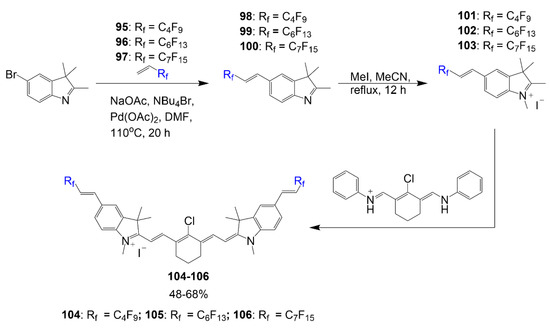 Synthesis and Applications of Selected Fluorine-Containing Fluorophores