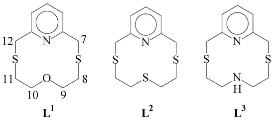 Can Serendipity Still Hold Any Surprises in the Coordination Chemistry of Mixed-Donor ...