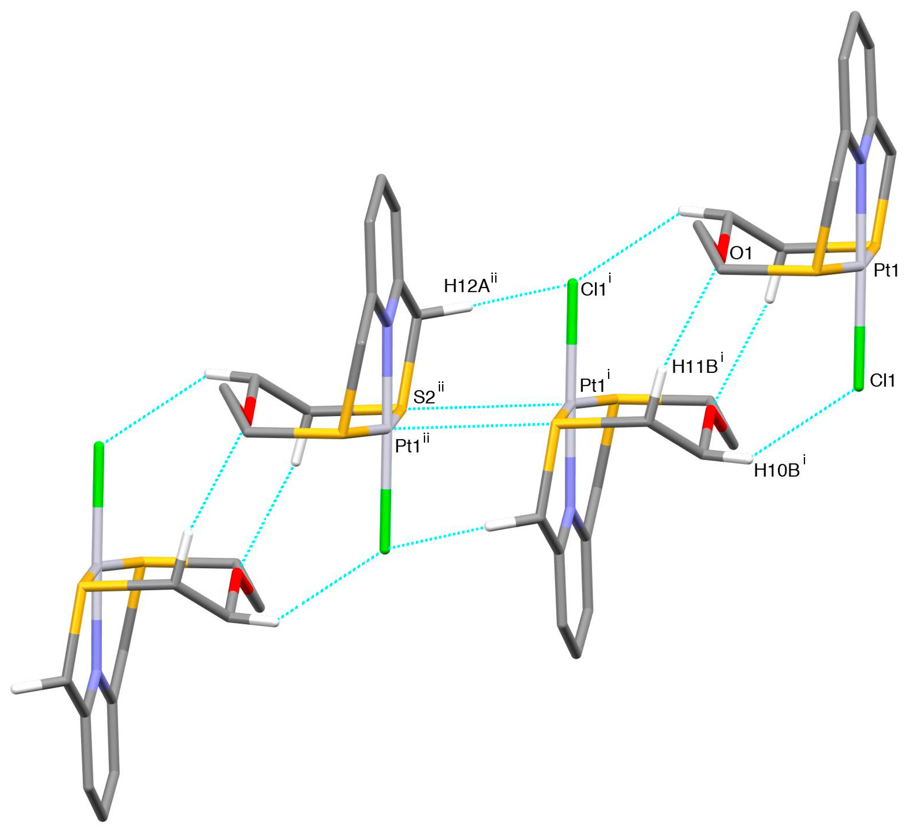 Can Serendipity Still Hold Any Surprises in the Coordination Chemistry of Mixed-Donor ...